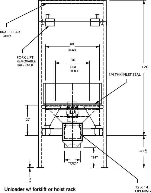 Bulk Bag Unloader Bulk Bag Unloader